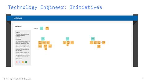 Ibm Intern Research Project