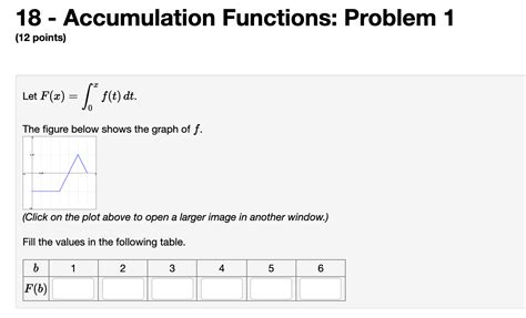 Solved 18 Accumulation Functions Problem 1 12 Points