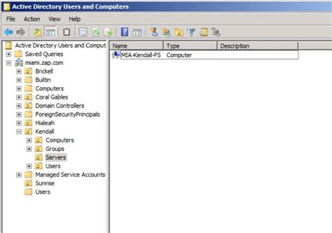 How Does The Directory Structure Work With The Root Directory Quora