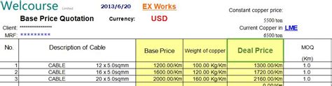 Base Price System