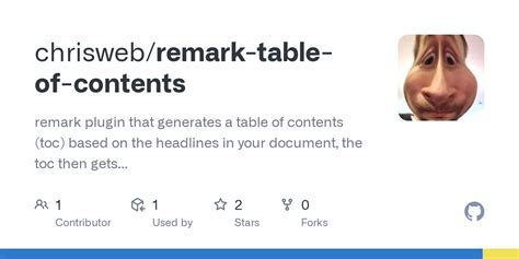 Github Chriswebremark Table Of Contents Remark Plugin That