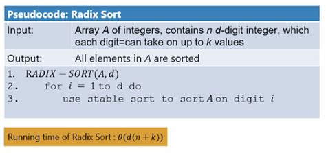 Algoritma Dan Struktur Data Count Sort Dan Radix Sort
