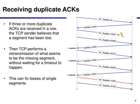 Ppt Tcp Iii Error Control Powerpoint Presentation Free Download
