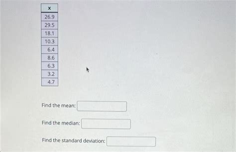 Solved Find The Mean Find The Median Find The Standard Chegg