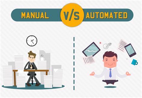 Test Automation Debunking Common Misconceptions