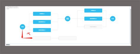 How To Custom Link Gojs Northwoods Software