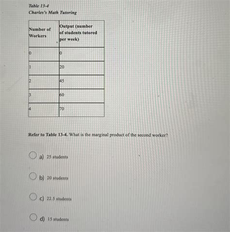 solved table 13 4charles s math