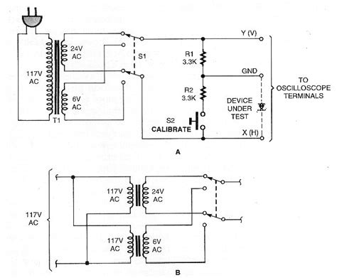 Trazador De Curvas De Diodos Zener Cir9288s
