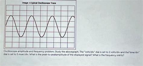 solved imego typical oscilloscope tneco oscilloscope amplitude and