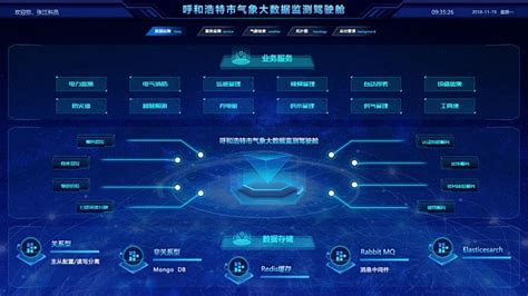 拓扑图 花瓣网 拓扑图 花瓣网