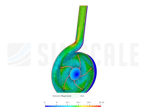 Centrifugal Pump Cfd By Sarvakarthik99 Simscale