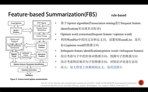 Aspect Level Sentiment Analysis Aspect Extraction模型总结aspect Based