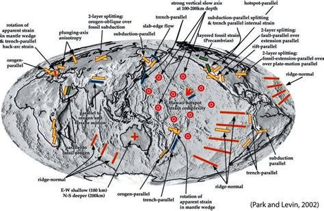 Global Patterns Of Teleseismic Shear Wave Splitting Depending On