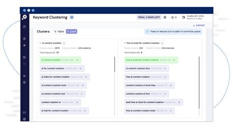Ai Driven Content Creation A Marketers Guide Clearvoice