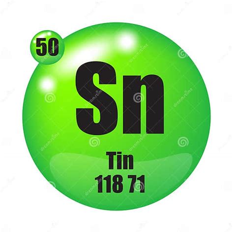 Green Circle With Periodic Table Element For Tin Sn Atomic Number 50