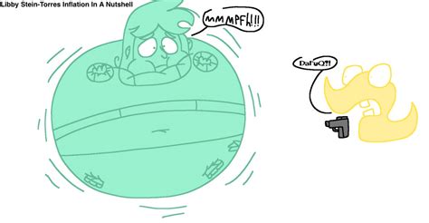 Libby Stein Torres Inflation In A Nutshell By Fluffyiscool2022 On