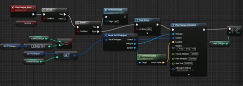 Play Sequenced Dialogue Cinematics And Media Epic Developer Community