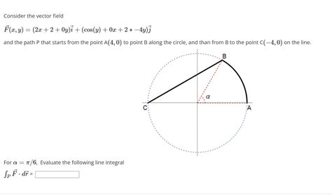 Solved Consider The Vector Field Chegg Com