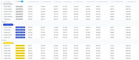 12 Free Forecasting Templates In Excel To Improve Decision Making