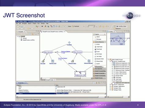 Ppt Java Workflow Tooling Jwt Move Review March Xx 2010 Transition