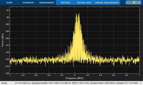 interference mitigation using frequency agility techniques matlab