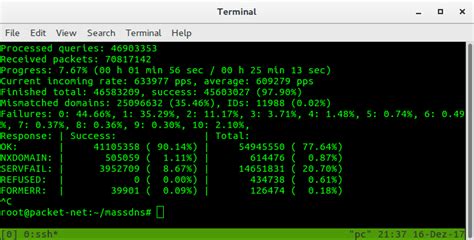 Subdomain Enumeration Tools And Techniques