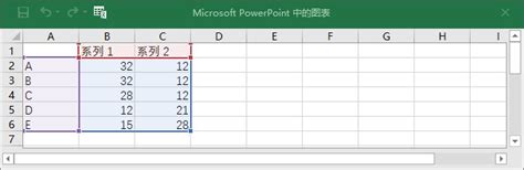dotnet OpenXML 解析 PPT 图表 面积图入门 dotnet OpenXML 解析 PPT 图表 面积图入门