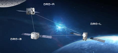 Chinas Three Satellite Constellation Is The First Of Its Kind For Use