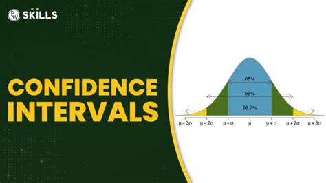 Confidence Intervals Made Easy Examples Formulas And Real Life Use