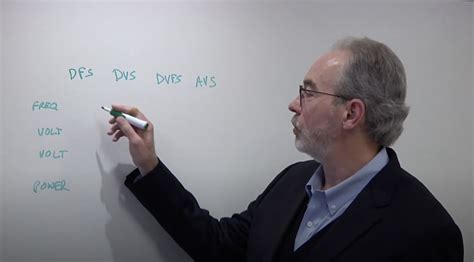 Distributed Voltage And Frequency Scaling Gaining Traction