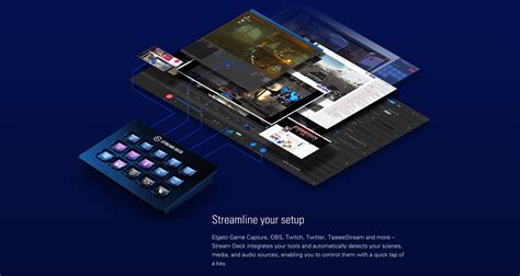 Elgato S Stream Deck Brings Broadcast Level Control To Your Twitch Stream