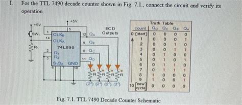 Solved Connect A Clock Input Signal Pin 14 Of The Counter Chegg Com