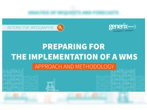 The Best Way To Prepare For A WMS Implementation Generix Group