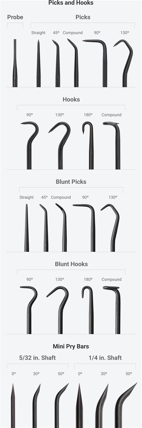 Pick Hook And Mini Pry Bar Set 25 Piece Tekton Made In Usa