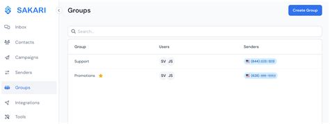 Groups Overview Sakari Support Center