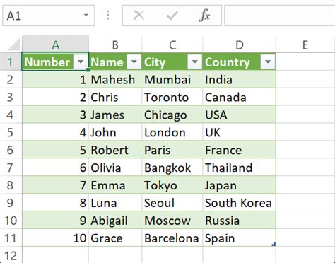 cara mengonversi file csv ke microsoft excel informasi teknologi terkini