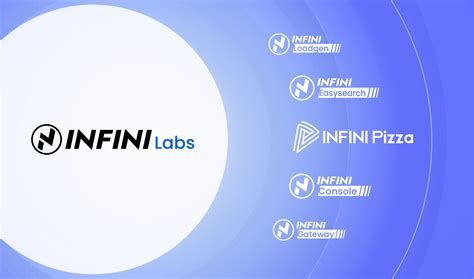 Infini Labs 助力开源与教育：免费许可证计划全面升级 墨天轮