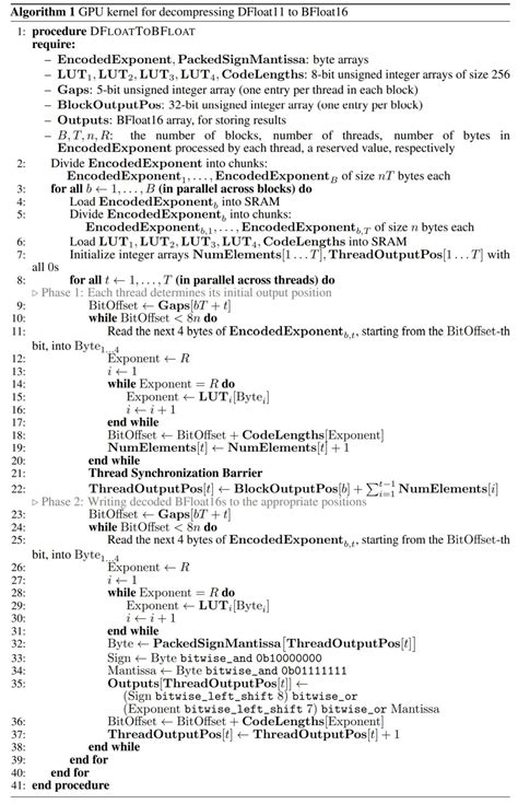 模型压缩到70 ，还能保持100 准确率，无损压缩框架dfloat11来了 腾讯云开发者社区 腾讯云