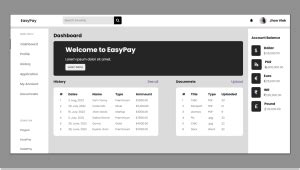 How To Create An Admin Dashboard With HTML And CSS Code Info