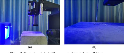 figure 1 from effect of sio2 sol silane emulsion in reducing water and