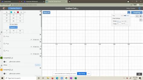 Solveda Use The Technology Of Your Choice To Obtain Boxplots For The