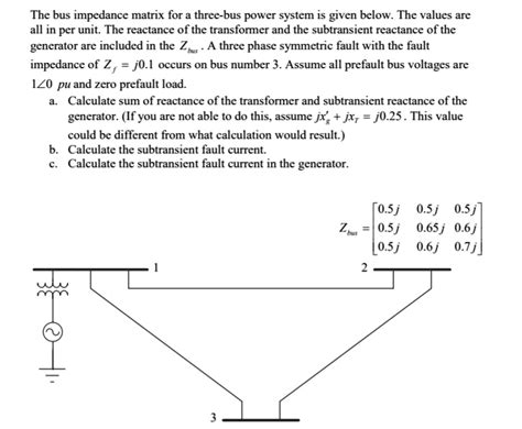 Solved The Bus Impedance Matrix For A Three Bus Power System Is Given