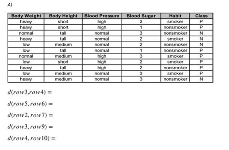 Solved D Row 3 Row 4d Row 5 Row 6d Row 2 Row 7d