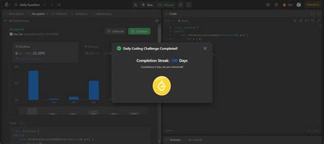 Boosted My Problem Solving Skills With Leetcode Vishnu Bansal Posted On The Topic Linkedin