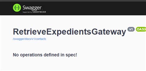 Totally Lost With No Operations Defined In Spec Message · Issue 178