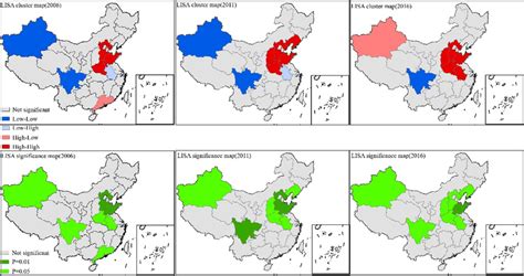 Local Lisa Cluster Map And Lisa Significance Map Of The Carbon Emission Download Scientific