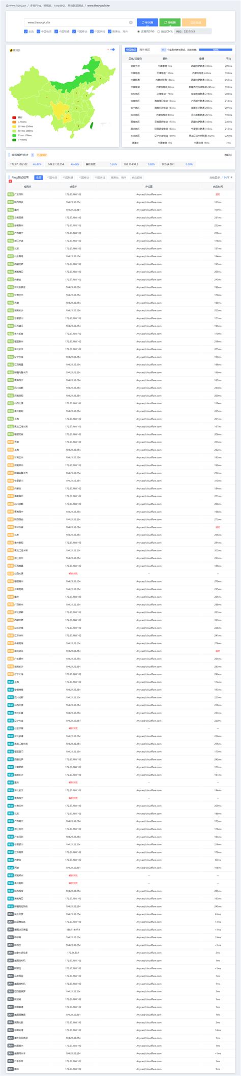 通过serv 部署frps服务 youyiの小破站