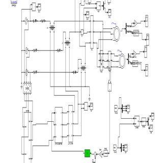 Simulink Diagram Of The System With PI Controller Download Scientific Diagram