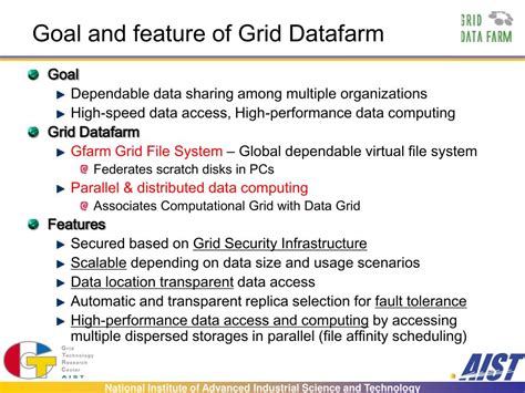 Ppt Gfarm Grid File System For Distributed And Parallel Data