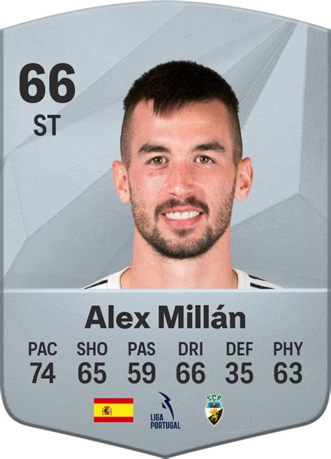 Alex Millán Ea Sports Fc™ 25 Player Ratings